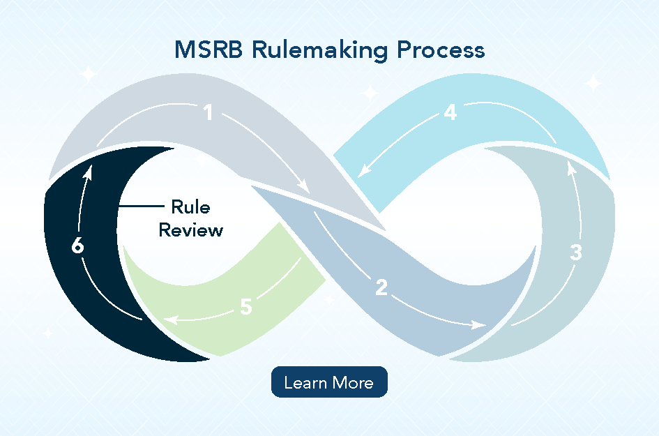 MSRB Update: Fall 2024 | MSRB